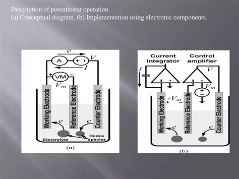Cmos Sensor PPT