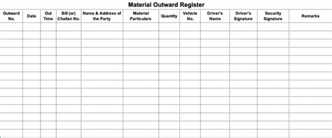 Material Inward Outward Register Format In Excel Download