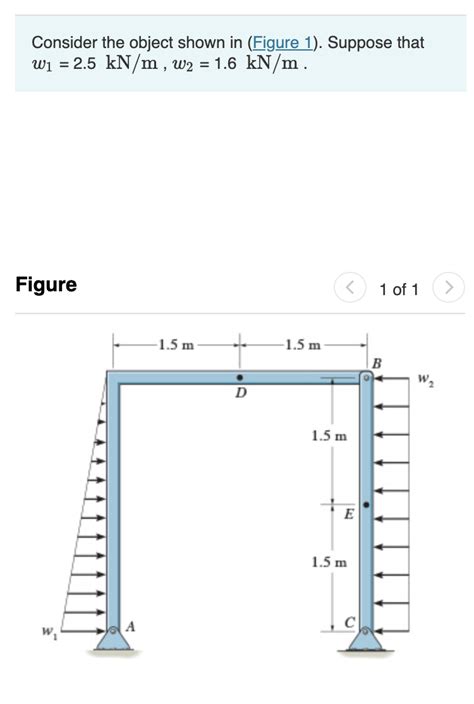 Solved Consider The Object Shown In Figure 1 Suppose That
