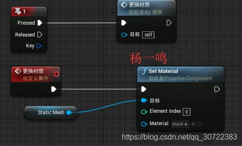 ue4 在游戏中 通过按键或事件 动态修改物体材质 ue4 鼠标 点击 替换材质 csdn博客