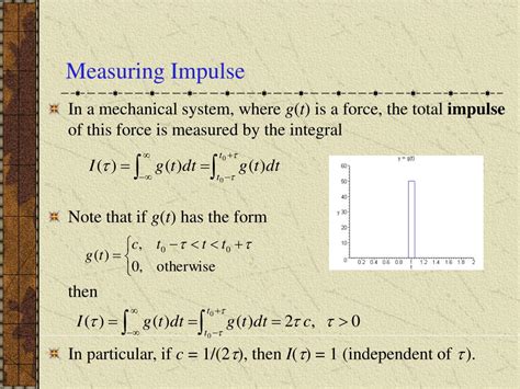 PPT Ch Impulse Functions PowerPoint Presentation Free Download ID