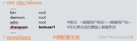使用postfix与dovecot部署邮件系统 linux环境 postfix dovecot csdn博客