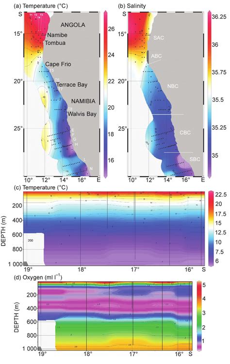 Contour Plots Of A Sst And B Sea Surface Salinity During Legs 1 4