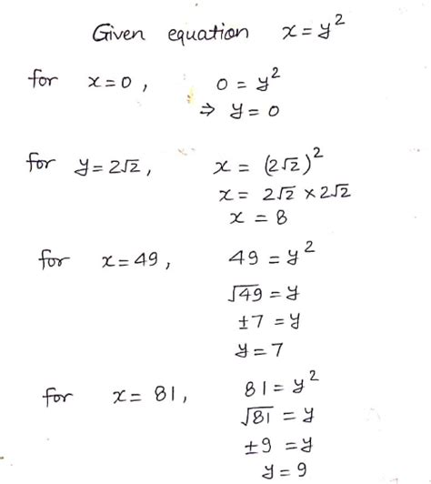[solved] for the following equation determine the values of the