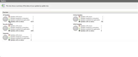 Wam Adamj Clean Wsus Gets Recommended A Lot So I Gave It A Shot And It Broke Wsus Sysadmin