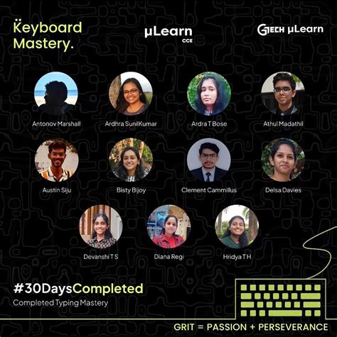 ardhra sunilkumar on linkedin challenge skills