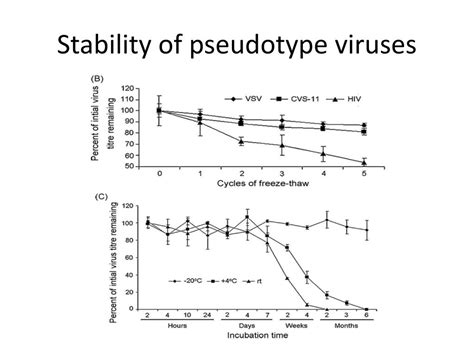 Ppt Journal Club Powerpoint Presentation Free Download Id3157443