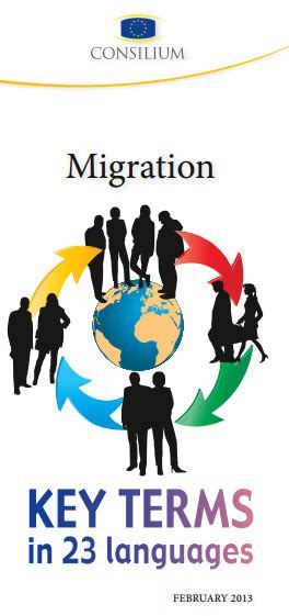 Multi Pdf Migration Key Terms In 23 Languages Eu Bookshop 📚 Glossarissimo