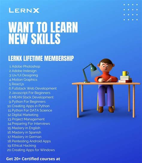 shafeeq ahamed posted on linkedin