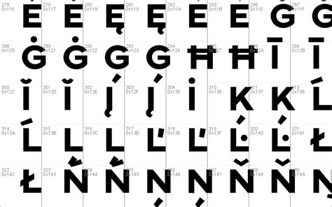 AXIS Windows Font Free For Personal AXIS Windows Font Free For Personal