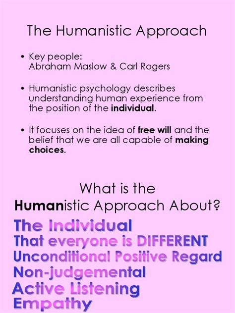 08 Humanist Perspective Pdf Humanistic Psychology Empathy