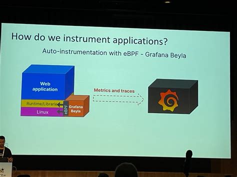 van thieu tran on linkedin kubecon grafana observability tracing auto