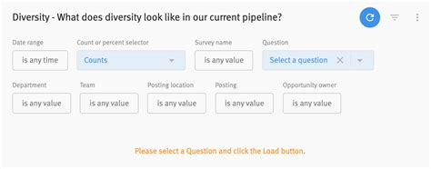 Visual Insights Dashboard Filters Lever Support
