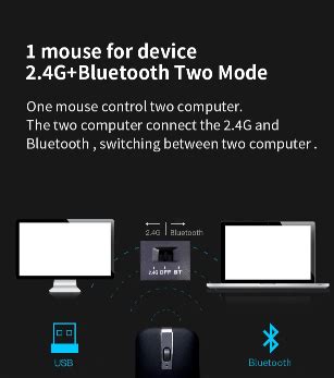 Buy Wholesale China High End Ultra Slim Rotatable G Wireless Mice Portable Bluetooth