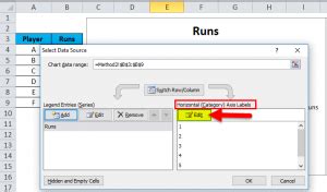 Dynamic Chart In Excel Examples How To Create Dynamic Chart In Excel