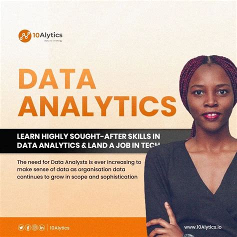 10alytics On Linkedin 10alytics Dataanalytics Techskills