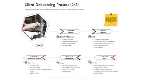 Cdd Process Client Onboarding Process Due Ppt Infographics Introduction Pdf
