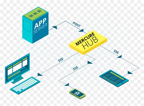 Symfony Mercure Hd Png Download Vhv