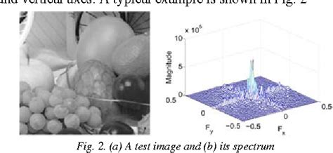 Figure 2 From An Efficient Adaptive Filtering For Cfa Demosaicking Semantic Scholar