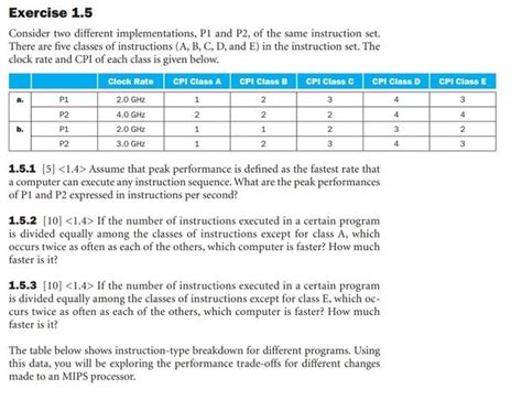 solved consider two different implementations p1 and p2 of