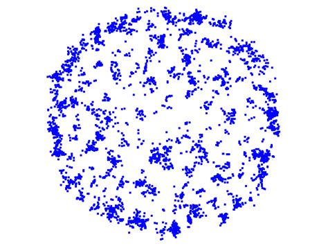 Computational Physics Stable Disk For N Body Simulation Physics Stack Exchange
