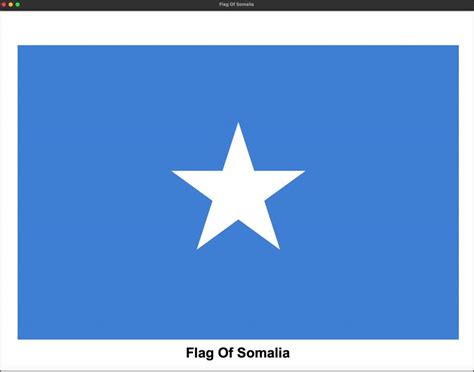 Tanmay Virkar On Linkedin Python Flag Turtlegraphics Pythondeveloper