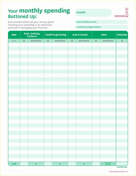 Free Monthly Budget Template Of 4 Best Of Free Printable Blank Bud Spreadsheet