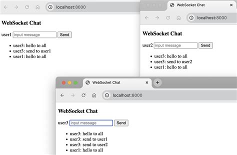 尝试 Fastapi Websocket 写简单的聊天应用 隔叶黄莺 Yanbin Blog 软件编程实践