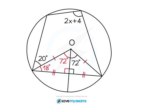 Edexcel IGCSE Maths 复习笔记 4 6 3 Circle Theorems Cyclic Quadrilaterals