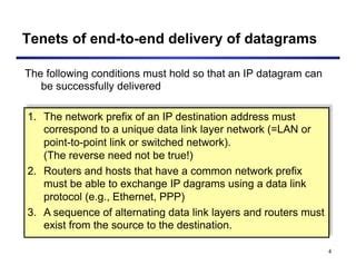 IPForwarding Lab3 In Routing And Switching PPT
