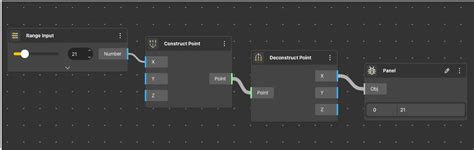 point operations in beegraphy construct deconstruct and sort