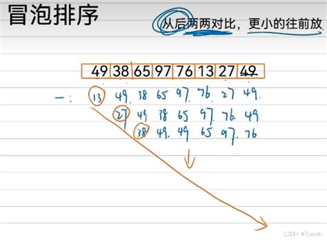 八大排序算法（2）交换排序 冒泡排序 和 快速排序 Csdn博客