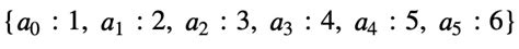 Playing With Continued Fractions In Sympy By Mathcube Math