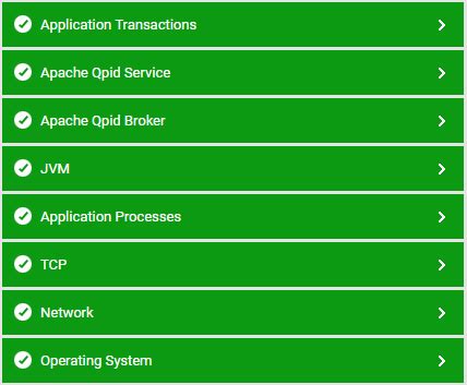 Monitoring Apache Qpid Broker For Java