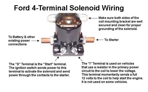 A Complete Guide To Ford Tractor Starter Solenoid Wiring Diagrams