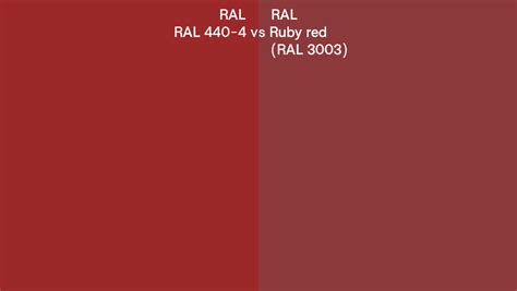 RAL RAL 440 4 Vs Ruby Red Side By Side Comparison