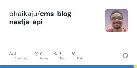 GitHub Bhaikaju Cms Blog Nestjs Api