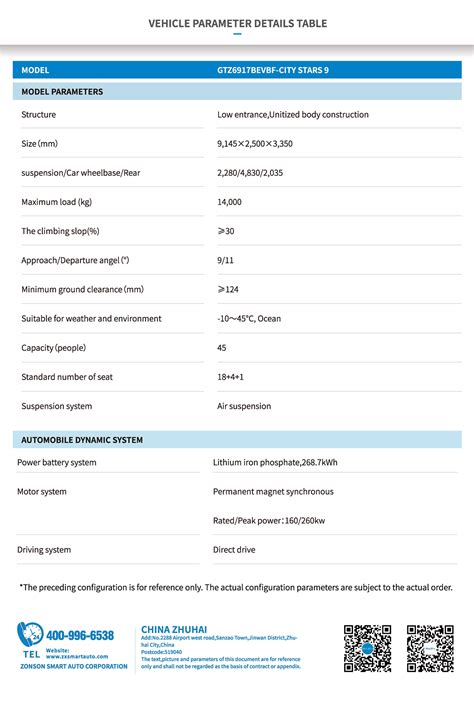 City Stars 9 Products Bazn Auto—zonson Smart Auto Corporation