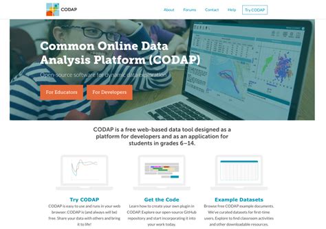 New Codap Website Concord Consortium