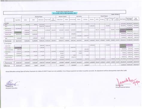 Do Excel And Word Data Entry Pdf To Excel And Word Copy Paste Typing Data By Ansariqbal