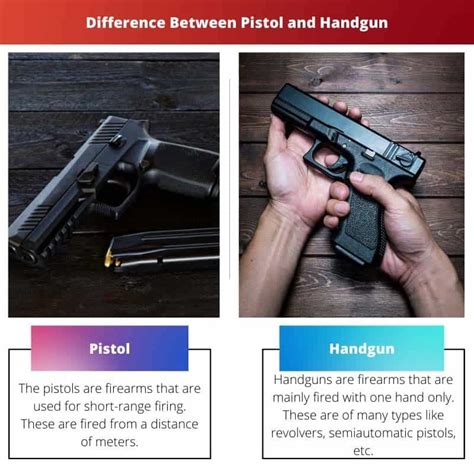 Pistolet vs arme de poing différence et comparaison