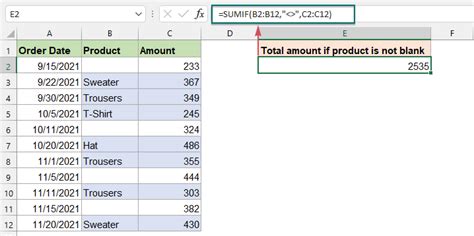 Sum Values Based On Blank Or Not Blank Criteria In Excel