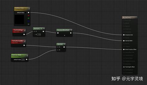 一、ue5 人物卡通渲染 知乎