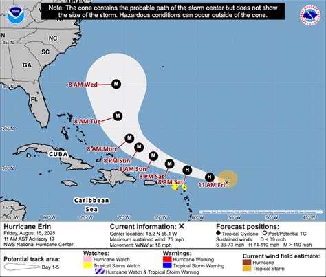 Erin Update Former Tropical Storm Erin Becomes The Seasons First Atlantic Hurricane