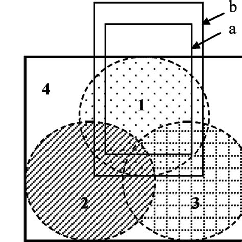 Set Diagram Representation Of The EEG Data Indicating Different Seizure Download Scientific
