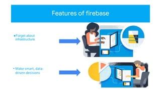 Firebase integration with Flutter | PPTX | Computer Software and Applications | Computing