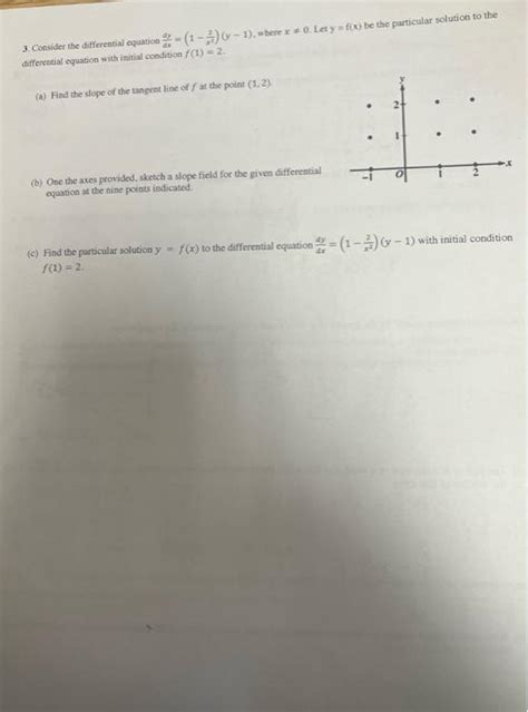 Solved I Am Reviewing For Ap Calc Exam This One Is