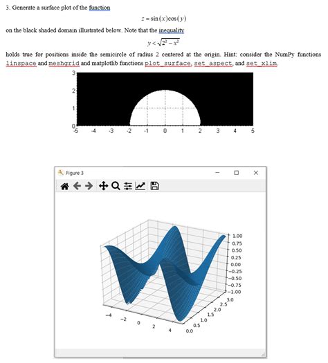 Generate A Surface Plot Of The Function Z Chegg