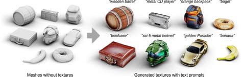 Jaesung Choe On Linkedin Text2tex Text Driven Texture Synthesis Via