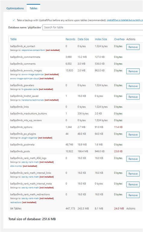 How To Clean Your WordPress Database And Old Plugin Tables